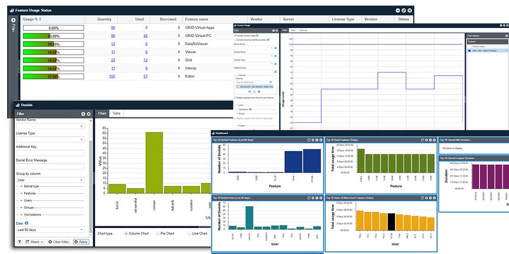 Training Courses - OpenLM Japan